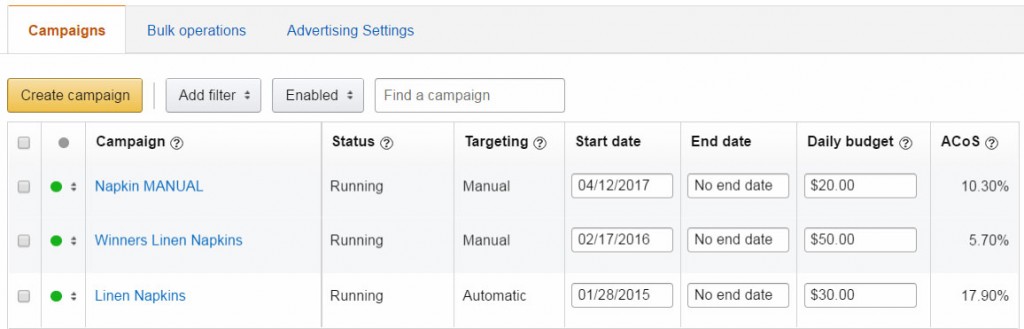 Amazon PPC - A Simple Amazon Advertising Strategy That Works