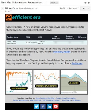 5 Amazon Alerts That Will Change The Way You Manage Negative Feedback ...