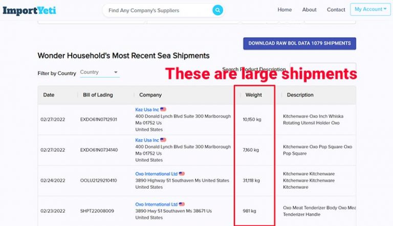 How To Use ImportYeti To Find Your Competitor's Suppliers For Free