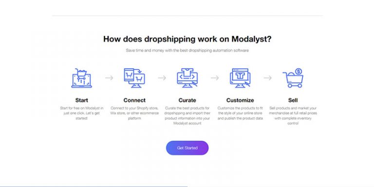 Modalyst Review - A Powerful Dropshipping App But How Does It Work?