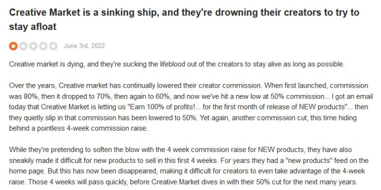 Creative Market Review: Pricing, Features, Pros And Cons